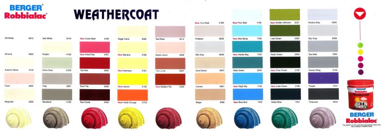 Wall colour shade cards - 20 ways to bright dark space in your rooms ...